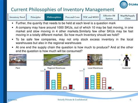 multi echelon inventory optimization