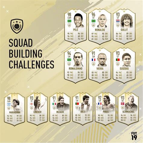 Fifa 19 Six Top Prime Icon Moments Sbc Available Fifaultimateteamit