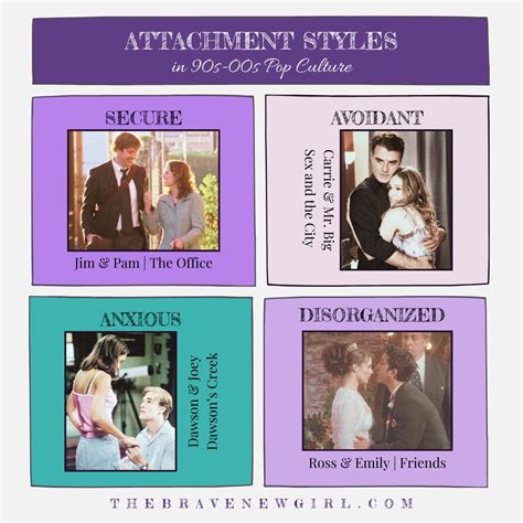 The Brave New Girl Thebravenewgirlblog • Instagram Photos And Videos