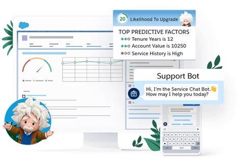 세일즈포스 세계 최초 인공지능 기반 실시간 Crm 플랫폼 지니genie 발표
