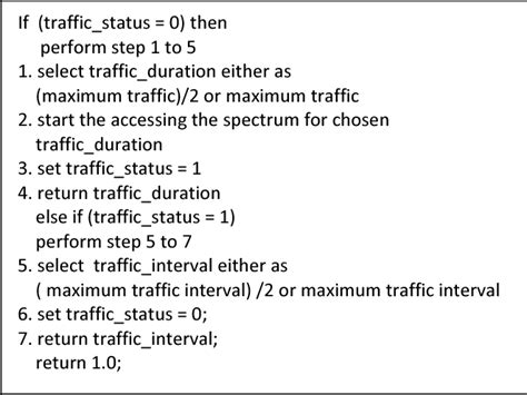 Figure 2 From Performance Of Css Cognitive Radio Networks Under Primary User Emulation Attack