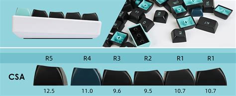160 Monster Full Key Cap Group Csa Profile Custom Keycaps Pbt Double Shot Ansi