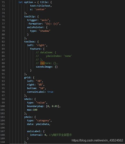 Echarts滚动条如何禁用缩放，只能平移滚动呢？ Echarts禁止缩放 Csdn博客