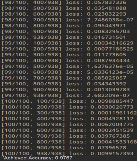 Pytorch Early Stopping How To Use Pytorch Early Stopping