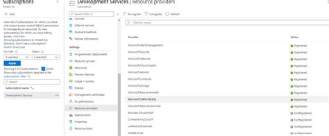 Mysql In Azure Diary Of A Mysql Expert