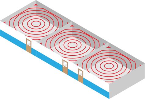 Choose Infrared TeachLogic