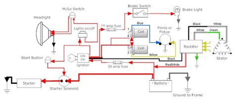 Ignition Wiring Diagram For Motorcycle