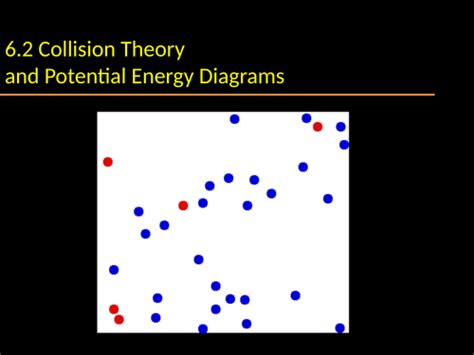 Collision Theory Power Point And Reaction Rates Power Point Grade 12 Chemistry Power Point 18