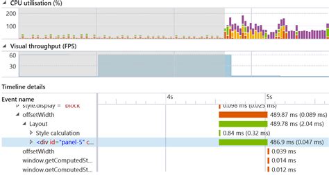 Javascript How To Stop Ie Needlessly Calculating Svg Element Widths When Calculating An