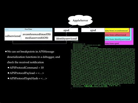 40 Remote Code Execution Rce Online Courses For 2025 Explore Free Courses And Certifications