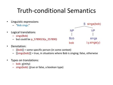 Ppt Formal Semantics Powerpoint Presentation Free Download Id4115142