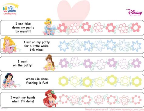 The Whitaker Family Brainstorming And Retail Therapy