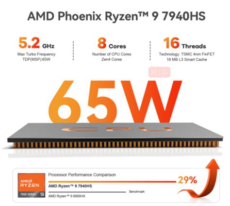 New Beelink Gtr Series Mini Pc A Perfect Combination Of Performance And Silence Coming Soon