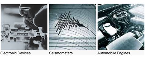 Single Axis Vibration Test Systems Shakers VIBRATION SHINKEN Japanese Testing Chambers