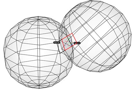 mesh mesh intersection grasshopper developer mcneel forum