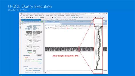 u sql query execution and performance tuning pptx databases computer software and applications