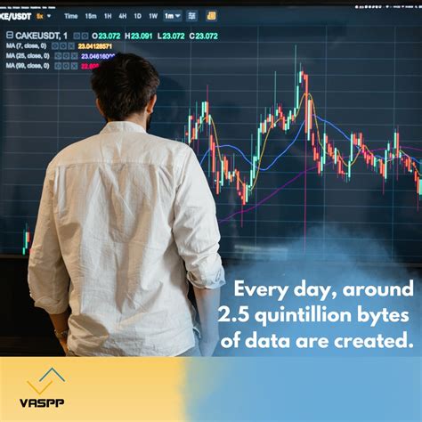 Vaspp On Linkedin Online Sensors Data Analytics Processes