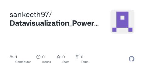 Github Sankeeth97 Datavisualization Powerbi