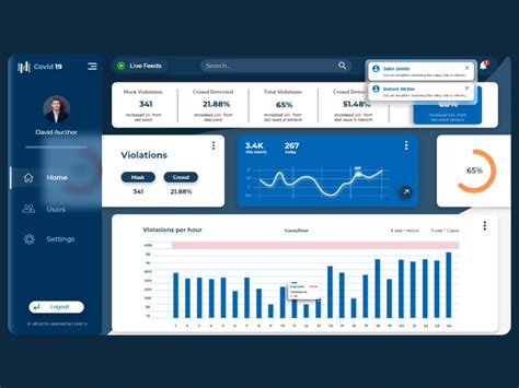 ui ux design for mobile and web apps upwork