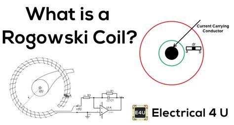 Rogowski Coil