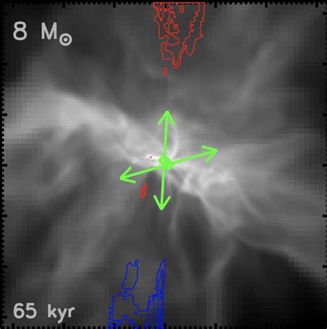 Spin Teresting Effects Of Binary Star Formation Astrobites
