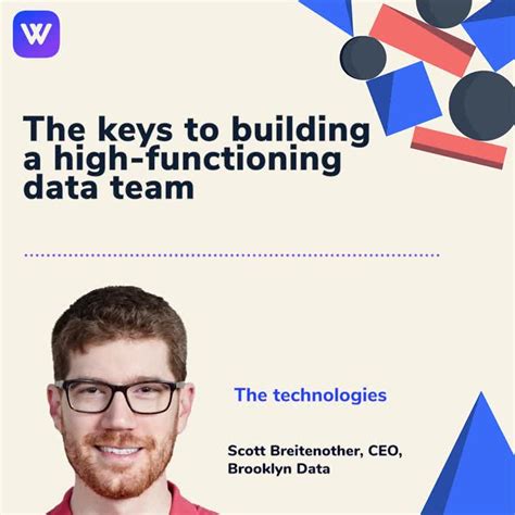 Brooklyn Data Co A Velir Company On Linkedin Data Analytics Businessintelligence