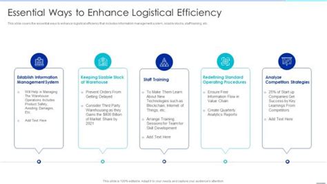 Optimizing Logistics Management Process PowerPoint Templates Slides And Graphics