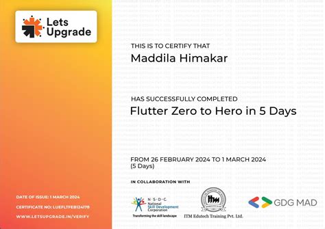 Maddila Himakar On Linkedin I Am So Excited To Share My Course Certification With All Of You I