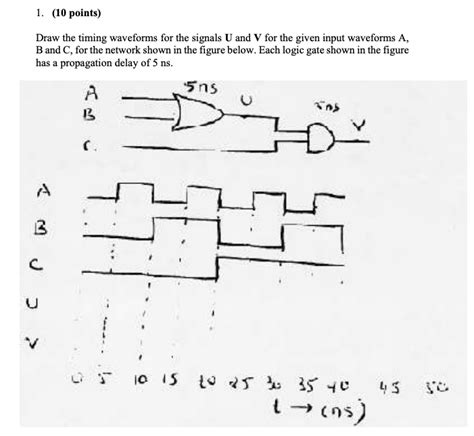 Solved 1 10 Points Draw The Timing Waveforms For The