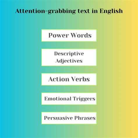 Languagelearning Englishlanguage Englishwritingtips Writingskills Attentiongrabbingtext