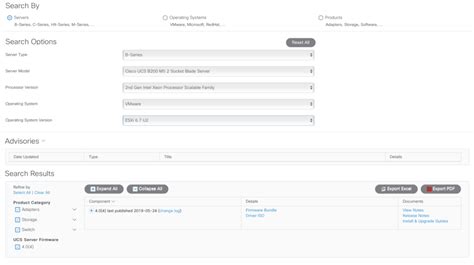 All About Cisco UCS Manager 4 0 VMiss Net