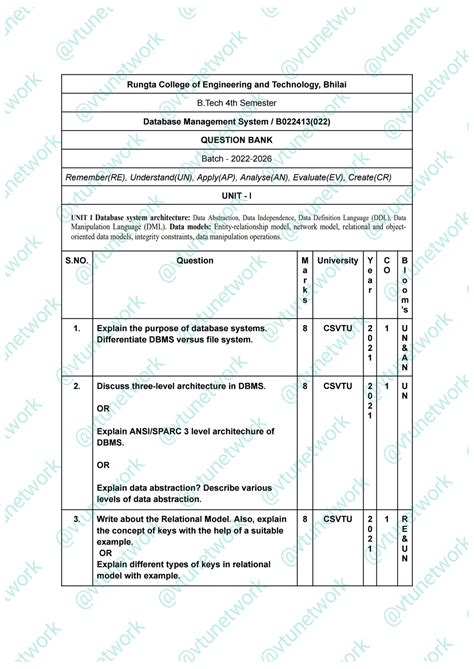 Dbms Mod Wise Imp Questions Sem Iv Vtunetwork Rungta College Of Engineering And Technology