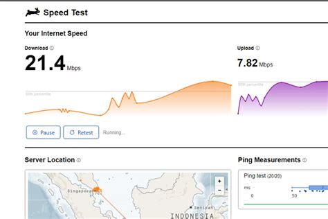 5 Situs Tes Kecepatan Internet Dan Cara Kerjanya