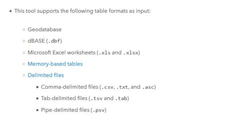 Solved Using A Feature Service As Gp Tool Input Esri Community