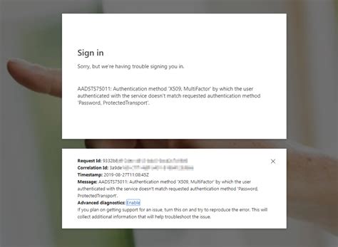 Saml Azure Ad Aadsts75011 Authentication Method X509 Multifactor