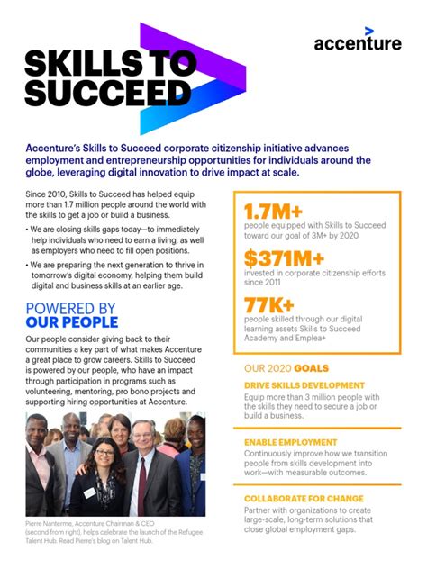 Accenture Skills To Succeed Pdf Accenture Corporate Social