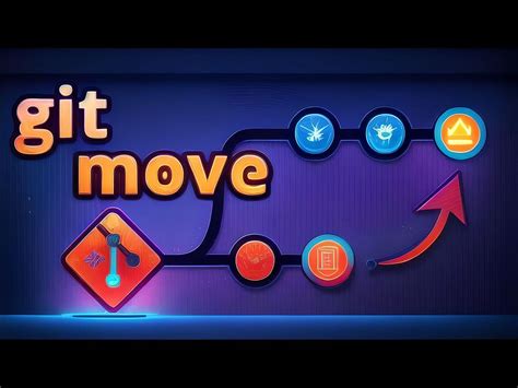 Git Move Commits To Another Branch By Muhammad Hizbullah Medium