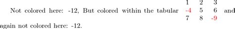 Formatting Latex Tables Cell Value Color Based On Its Sign
