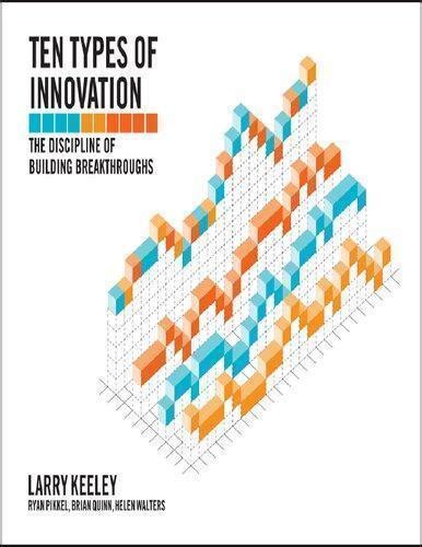 Ten Types Of Innovation The Discipline Of Building Breakthroughs