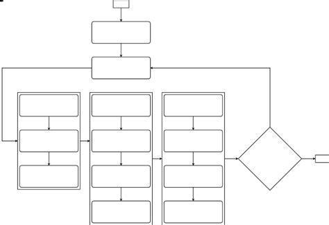 Dissertation High Accuracy Hierarchical Grids For Topography Simulation