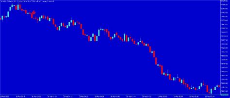Buy The Volatility Indices Panther Scalping Indicator Technical Indicator For Metatrader 5 In