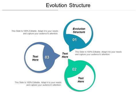 Evolution Structure Ppt Powerpoint Presentation File Slides Cpb Template Presentation Sample