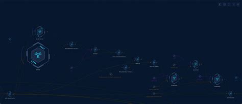 Recon And Vulnerability Scanner Via Trickest And Github