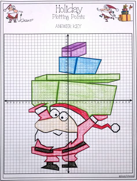 Plotting Points Activity