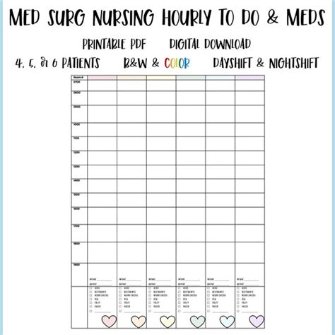 Nurse Brain Report Sheet Template Etsy
