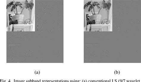Figure 4 From Dynamic Neural Network For Lossy To Lossless Image Coding Semantic Scholar