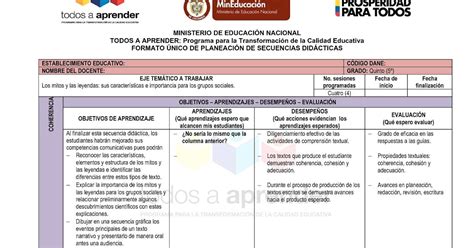 Example Of Didactic Sequence