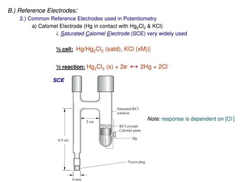 Ppt Potentiometric Methods Powerpoint Presentation Free Download Id 3329020