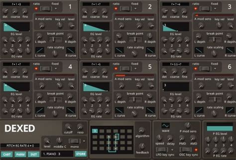 Dexed Der Dx7 Als Gratis Plugin Für Apple Windows Und Linux In 32 Und 64 Bit Buenasideas
