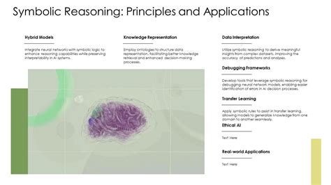 Exploring Neurosymbolic Ai Bridging Neural Networks And Symbolic